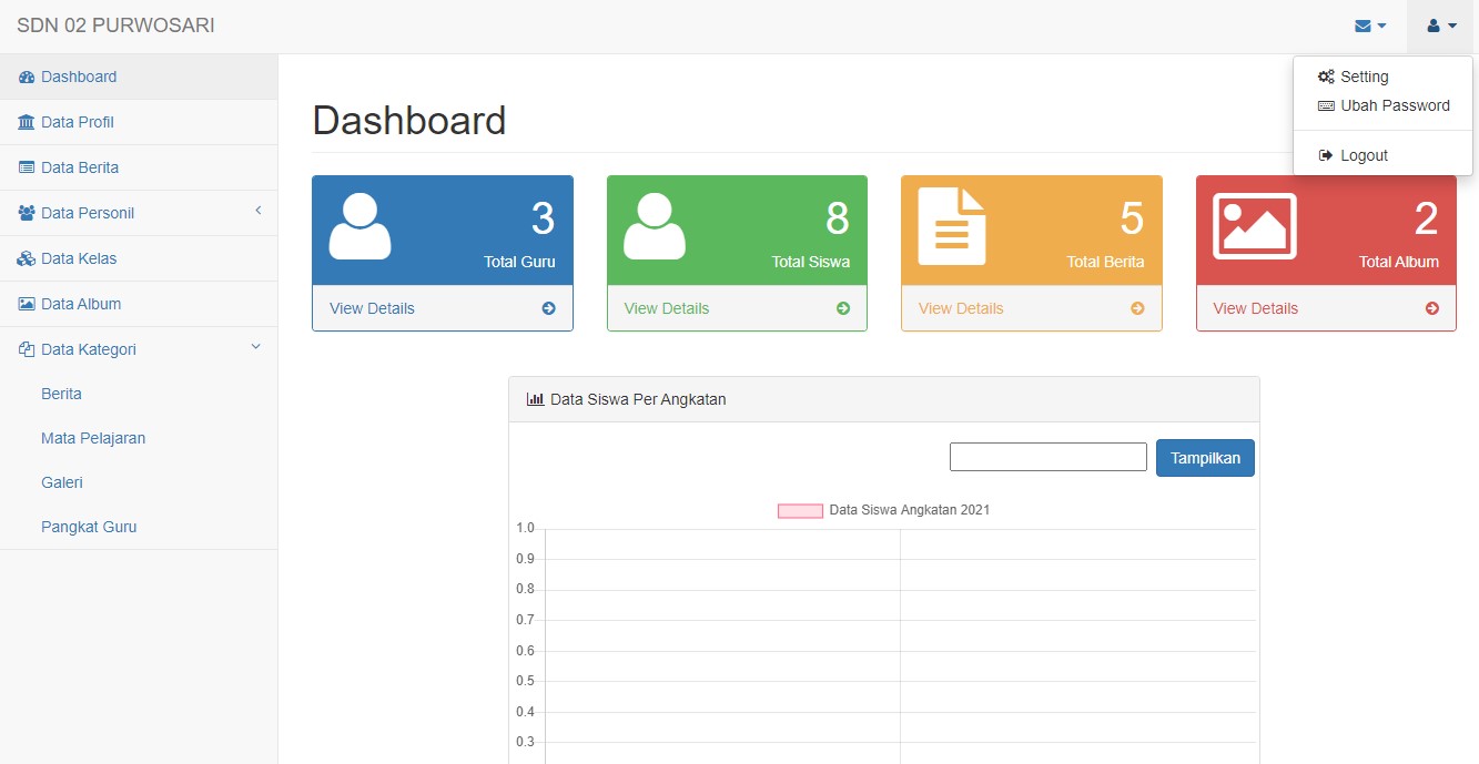 Ivan Malmsteen - Portofolio